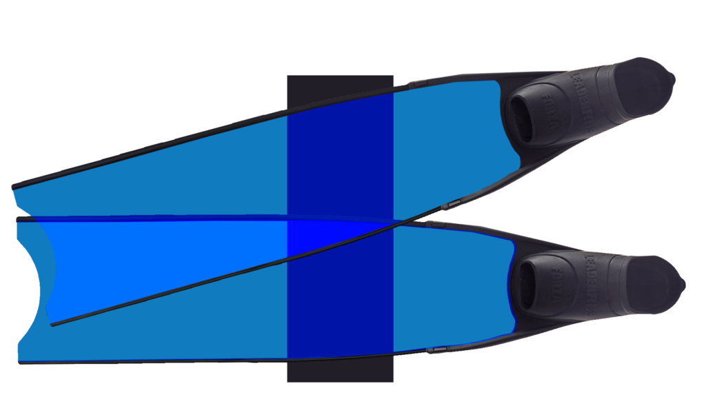 LeaderFins（リーダーフィンズ） LIMITED EDITION 2020 BLUE COLOUR | Lovely Oceans